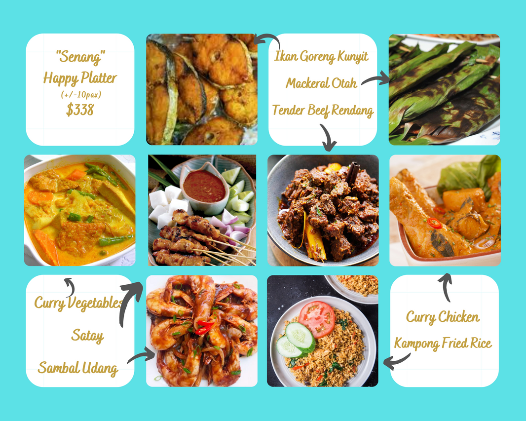 Mini Buffet Sharing Platter – Bliss Catering